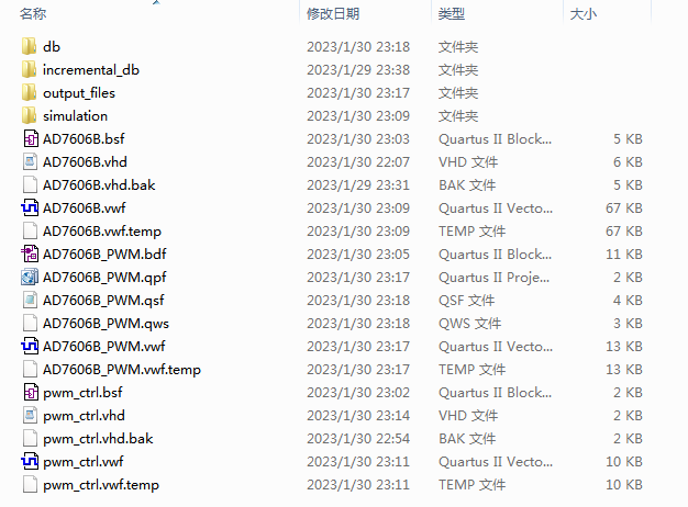 AD7706b驱动及PWM波输出设计VHDL代码Quartus仿真_vhdl设计pwm波-CSDN博客