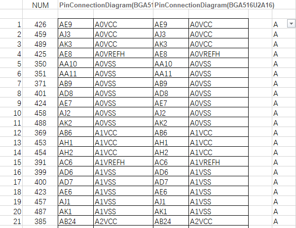 Cadence OrCAD capture SCH package_cadence怎么批量修改source package-CSDN博客