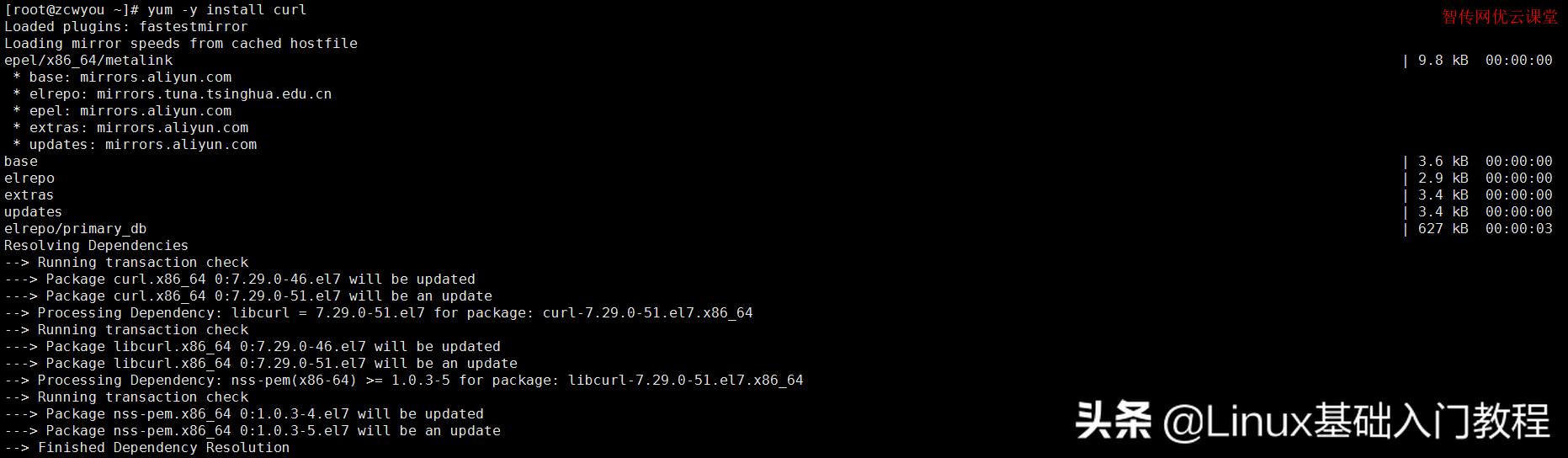 yum 更新_yum命令详解-CSDN博客
