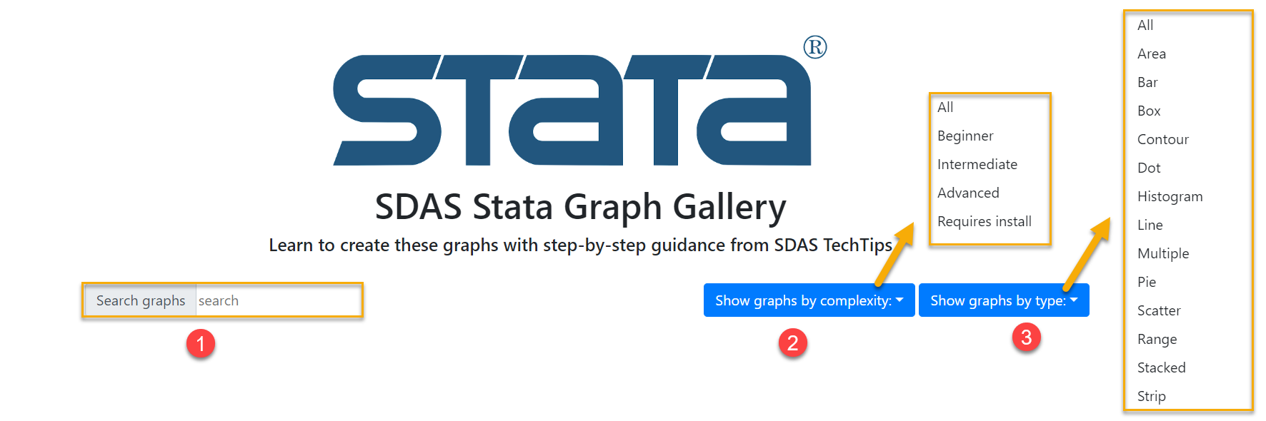 值得收藏！三个Stata可视化绘图网站_sdas stata graph gallery-CSDN博客