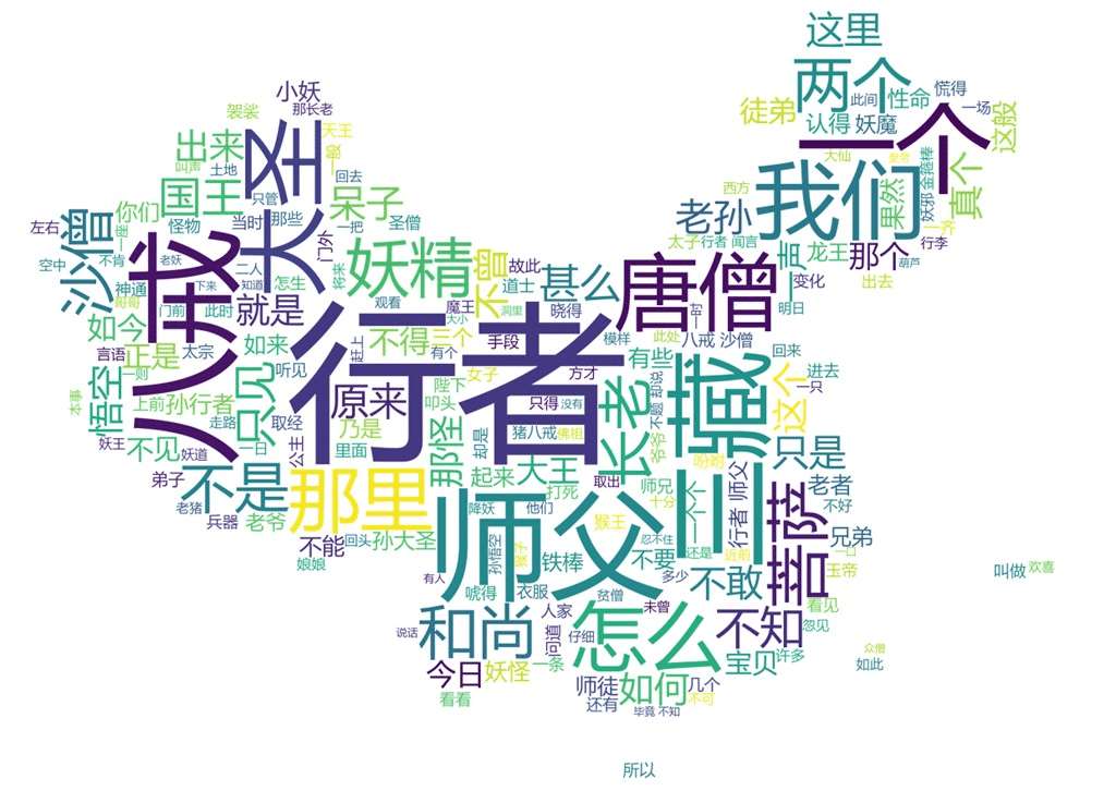 Python中词云图是用来描述python如何实现中国地图词云图 Csdn博客 