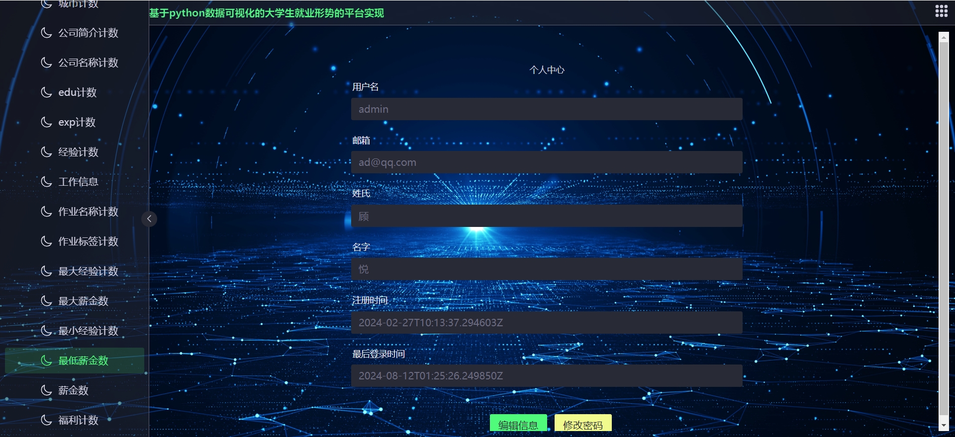 大数据分析项目案例 基于python实现的数据可视化大学生就业形势的平台【源码远程文档】基于python大学生就业数据分析与可视化 Csdn博客