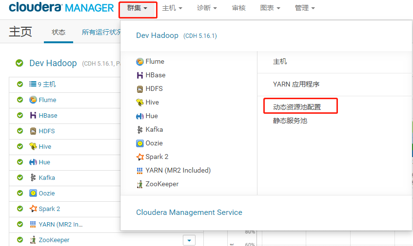 CDH| Yarn资源队列划分管理_cdh 提交访问控制-CSDN博客