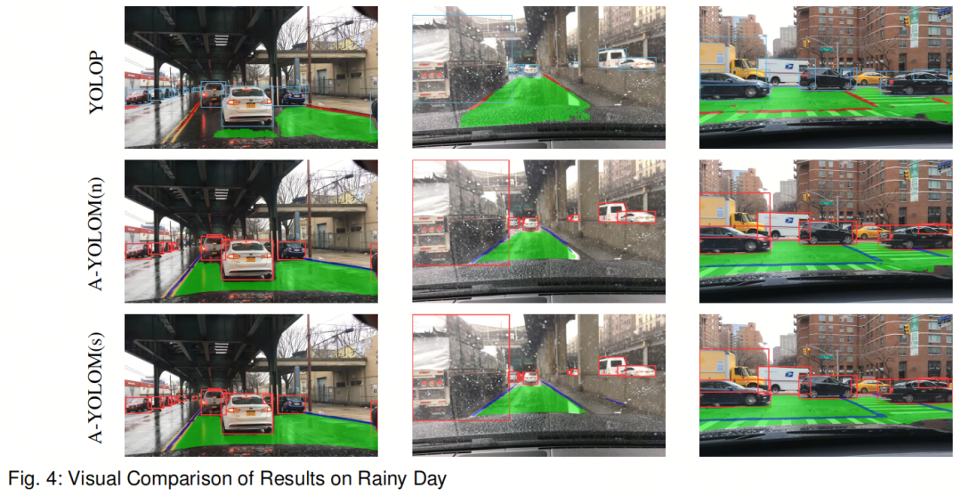 YOLOv8多任务版本A-YOLOM开源！超越YOLOv8和YOLOP-CSDN博客