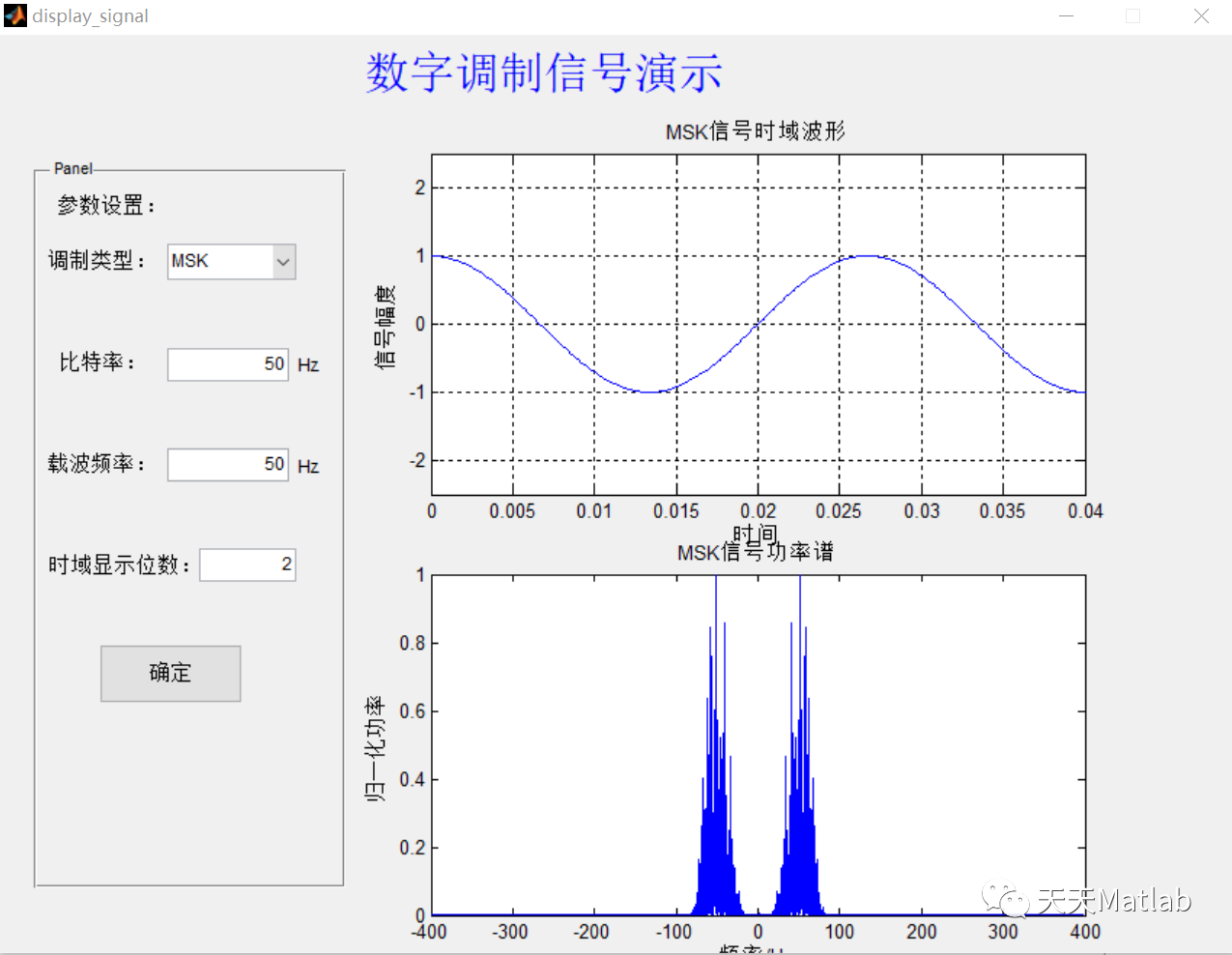 【数字调制信号】基于ask、psk、msk、qpsk数字调制信号仿真含matlab源码qpsk Ask Fsk 信号 Matlab Csdn博客