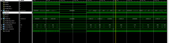 基于FPGA的音乐播放器设计VHDL代码ISE basys2开发板-CSDN博客