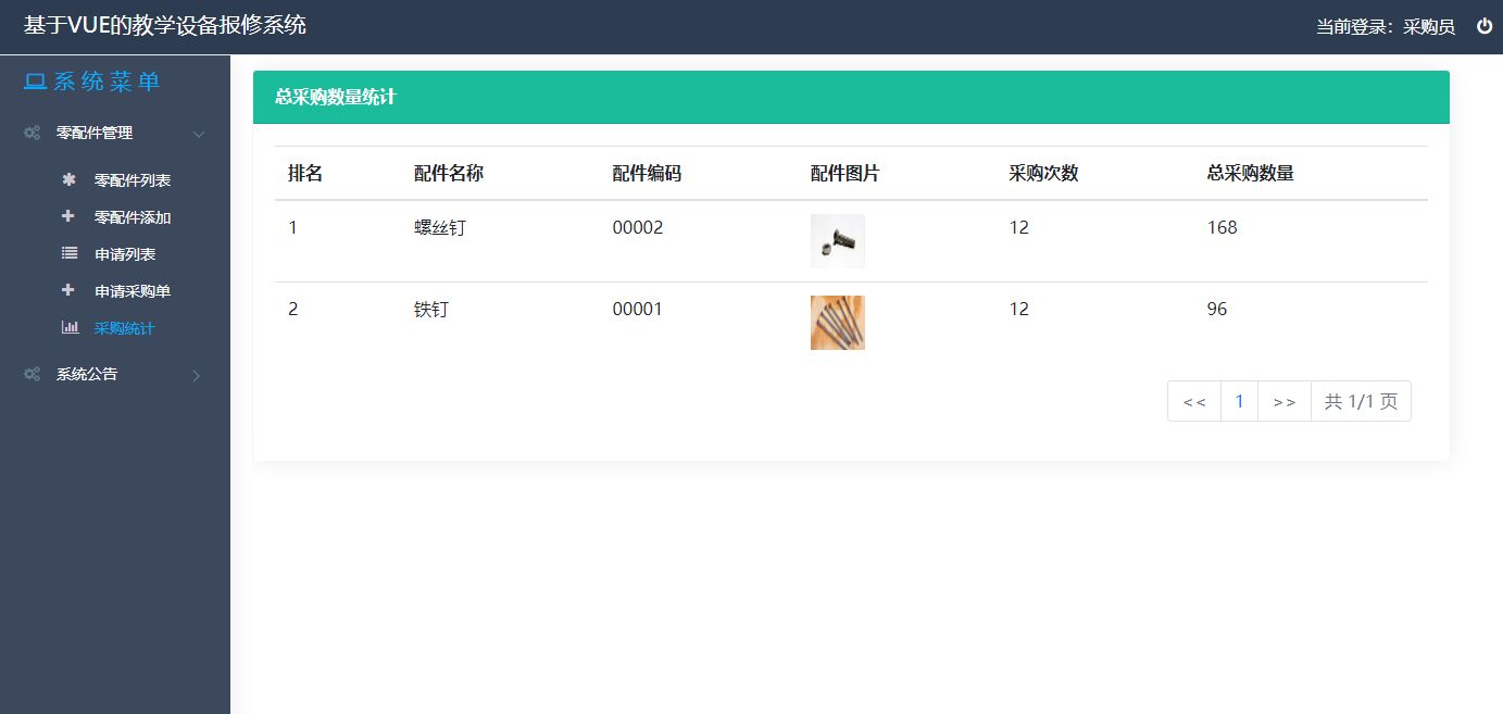 【毕业设计】基于vue的设备报修管理系统基于springboot和vue的校园设备报修管理系统 Csdn博客