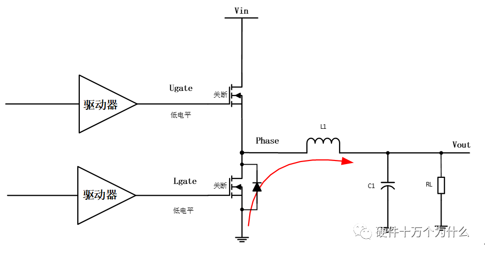 细说Buck【1】_buck电路-CSDN博客