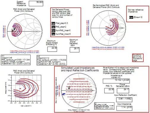ADS负载牵引设计要点总结_负载牵引红色是什么圆-CSDN博客