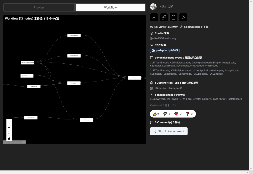 创新平台Comfy Workflows：简化工作流程，轻松分享、学习与运行_comfyui工作流分享网站-CSDN博客