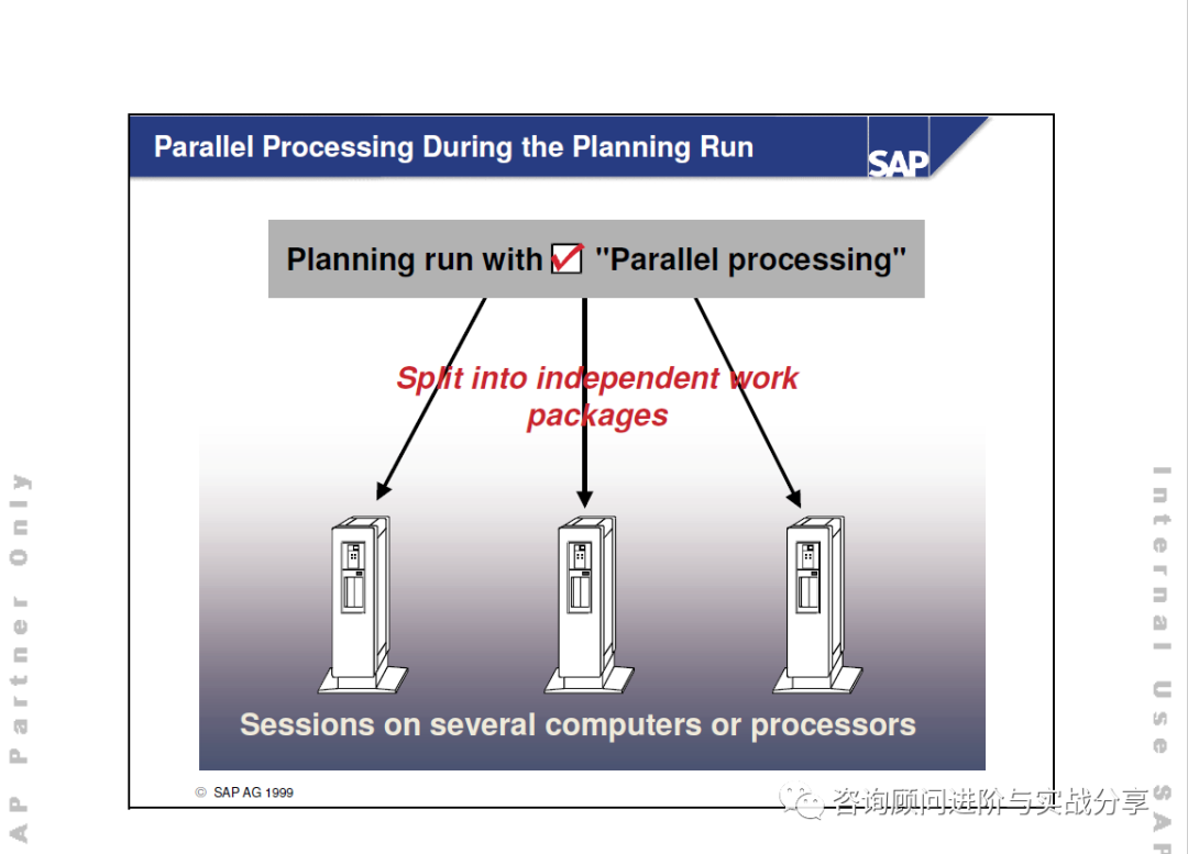 第24篇-SAP MRP运行界面参数详解_sap md05的mrp红绿灯什么意思-CSDN博客