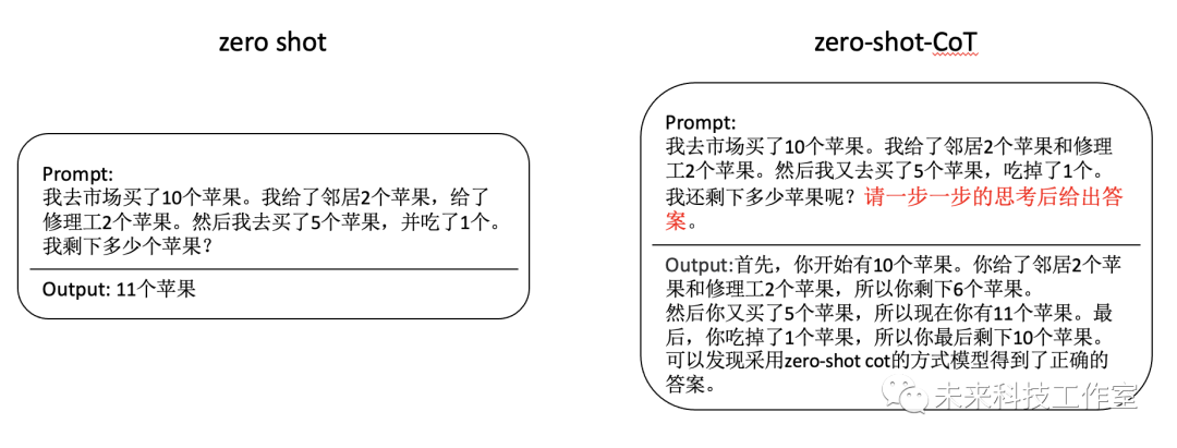 Prompt的科学范式（上篇）-CSDN博客
