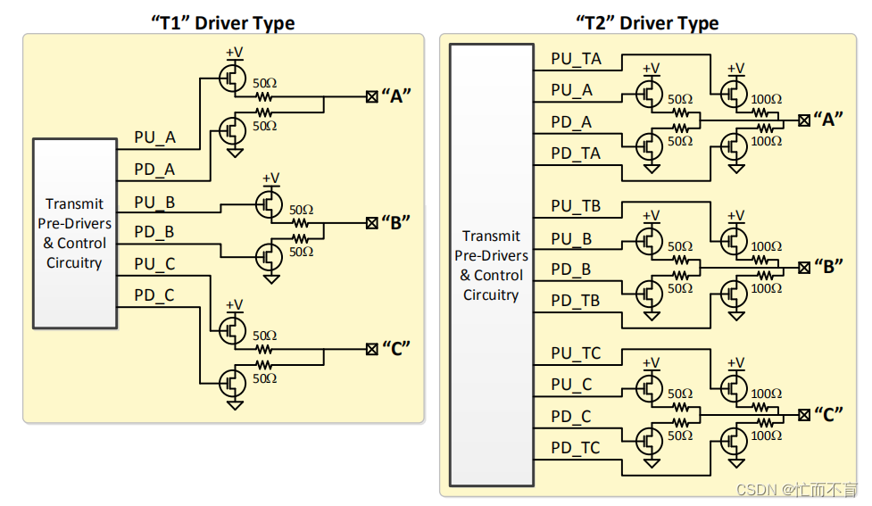 MIPI C-PHY 三相符号编码技术_mipi cphy-CSDN博客