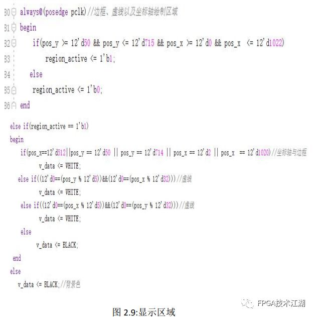 基于 Fpga 的便携式 Dds 信号发生器与示波器基于fpga的便携式多功能仪器 Csdn博客