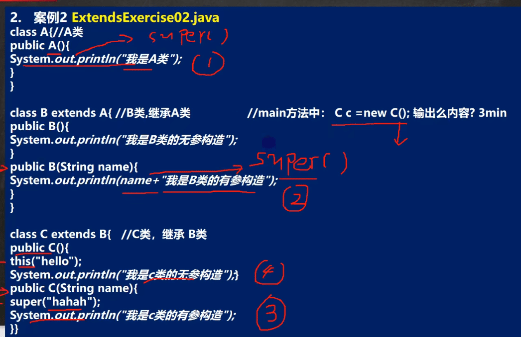 Java面向对象三大特性 封装继承多态 解释及案例 Java封装继承多态的例子 Csdn博客
