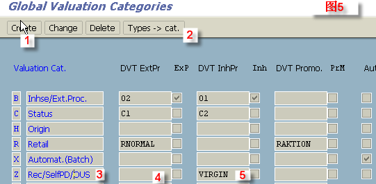 sap 分割评估_SAP混合成本计算_weixin_39938312的博客-CSDN博客
