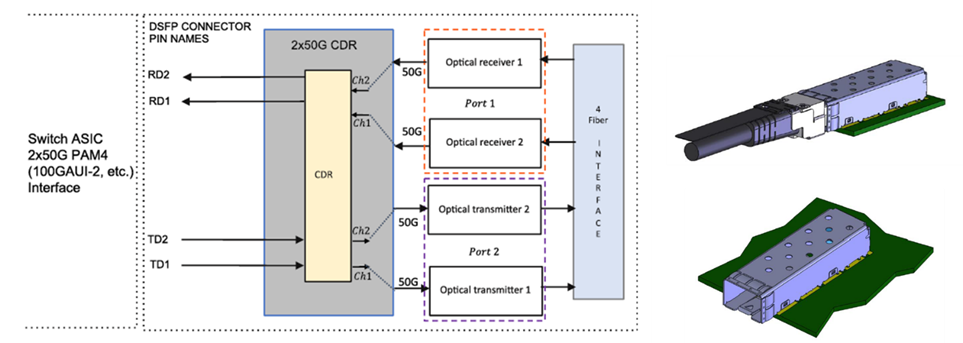 如何构建大规模数据中心网络？智邦科技高密交换机给你答案_th4芯片-CSDN博客