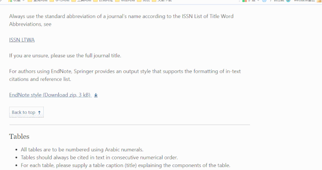 elsevier期刊封面下载_科研技能|如何找到对应期刊endnote style将其保存_weixin_39857792的博客-CSDN博客