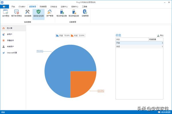 ping32终端安全管理系统_Ping32系统安全检测使用教程-CSDN博客