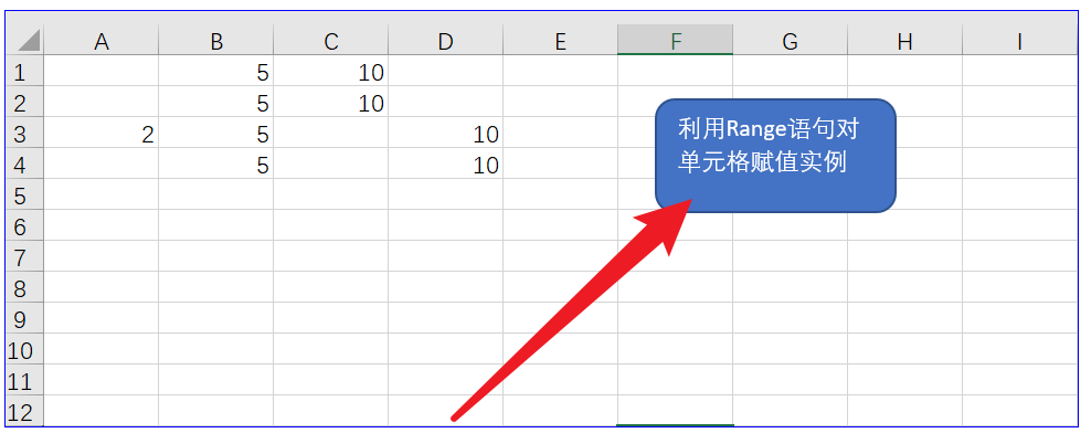 Vba单元格批量赋值给单元格对象赋值weixin39609953的博客 Csdn博客 