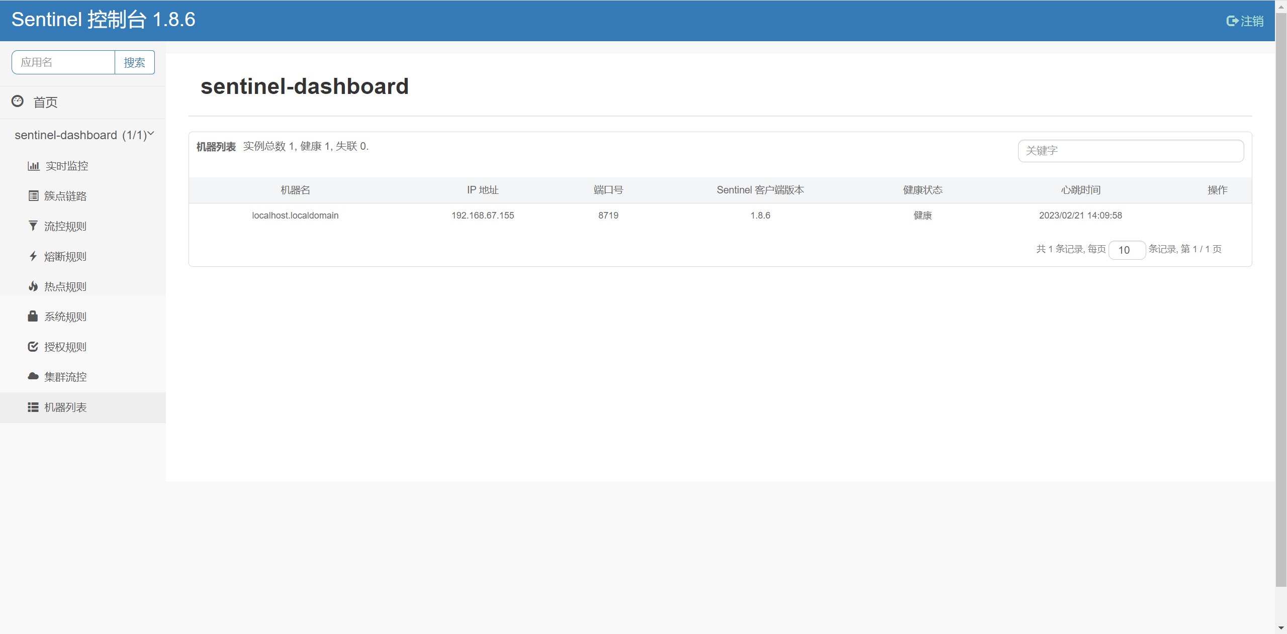 Spring Cloud Gateway集成sentinel 1 8 6及sentinel Dashboard Sentinel1 8 6 Csdn博客