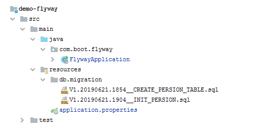 SpringBoot + Flyway 发版再也不怕忘执行 SQL了_org.flywaydb.core.api.flywayexception: unsupported-CSDN博客