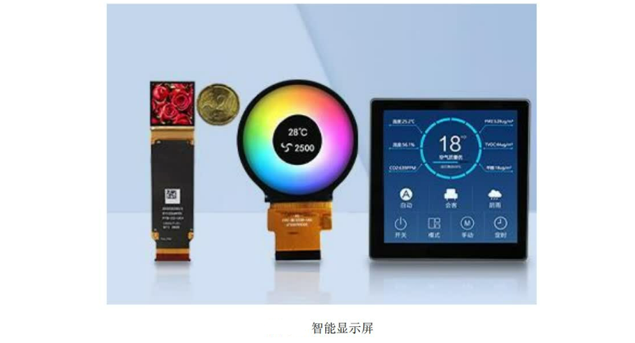 STM32项目实战：基于STM32U5的智能大棚温控系统(LVGL)，附项目教程/源码-CSDN博客