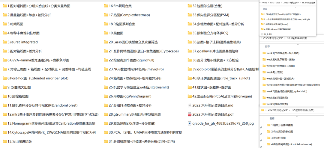国庆特惠 ！| CNS图表复现|生信分析|R绘图 资源分享&讨论群！-CSDN博客
