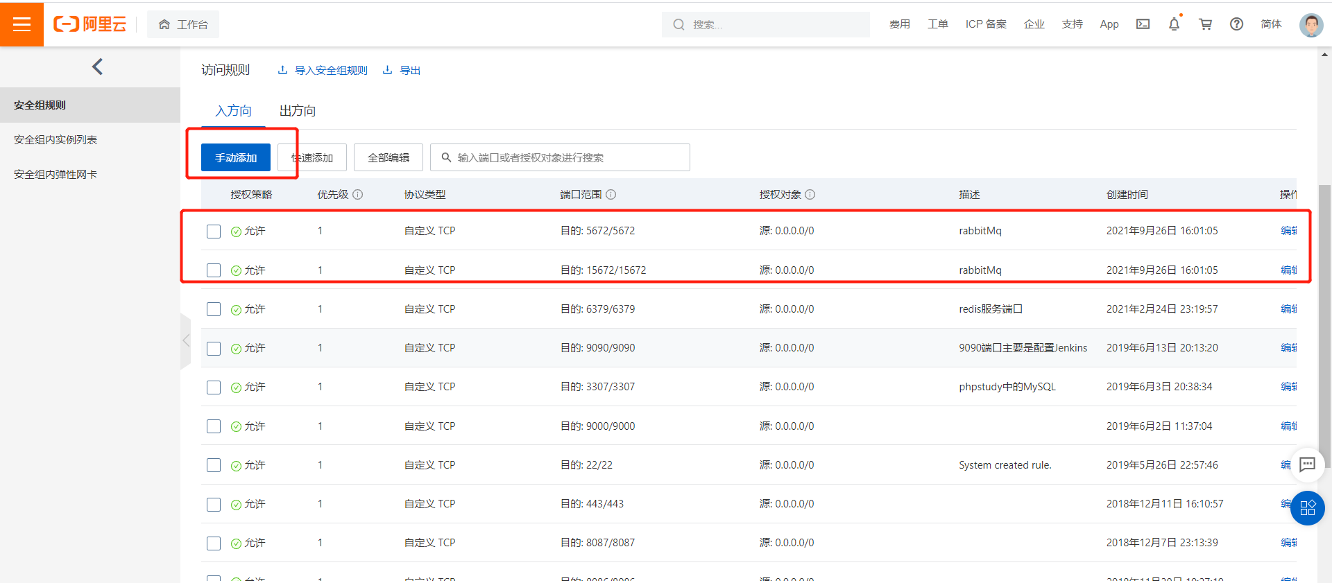 Rabbitmq的几种常见模式的详细介绍和使用 实践 Rabbitmq Management Only Mode Csdn博客