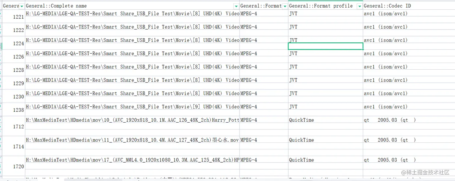 Python Excel文件转置操作python Excel转置 Csdn博客