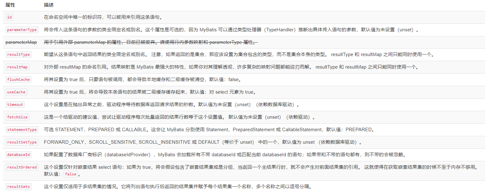 Mybatis-映射文件_resulttype="java.util.map-CSDN博客