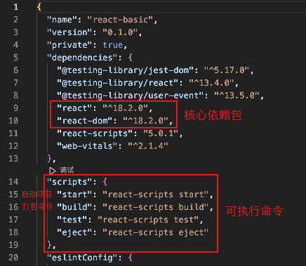 黑马React18: 基础Part 1_react 18 教程-CSDN博客
