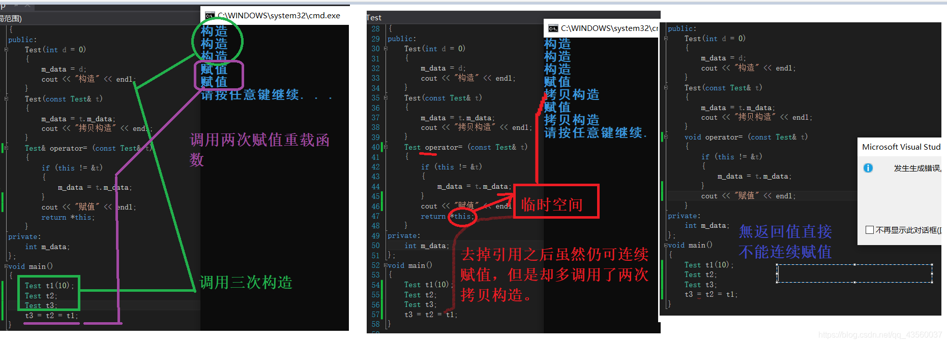 C类中函数详解c 类函数 Csdn博客