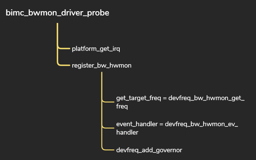 Devfreq Bus Dcvs_memlat-CSDN博客