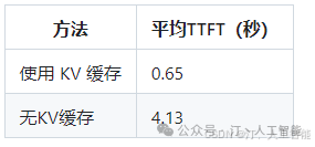 GraphRAG、Naive RAG框架总结主流框架推荐(共23个)：LightRAG、nano-GraphRAG、Dify等-CSDN博客