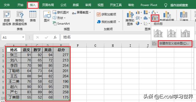 excel柱状图堆叠图显示总和_Excel 的堆积柱形图上，怎样才能显示堆积图的总和？..._L7 Studio的博客-CSDN博客