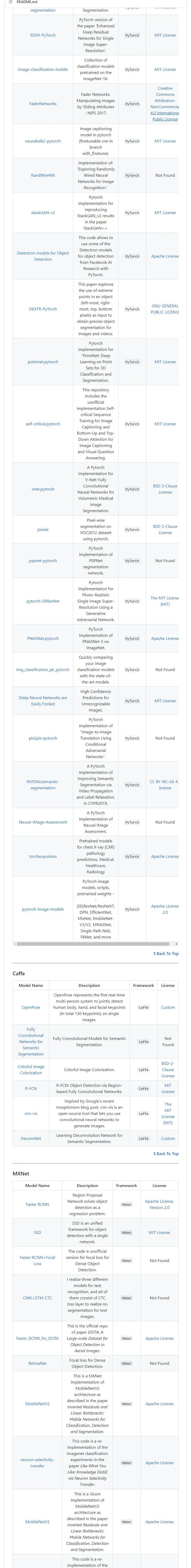 CV、NLP、语音识别深度学习模型部署(model serving)平台及项目整理分享_在线cv训练平台-CSDN博客