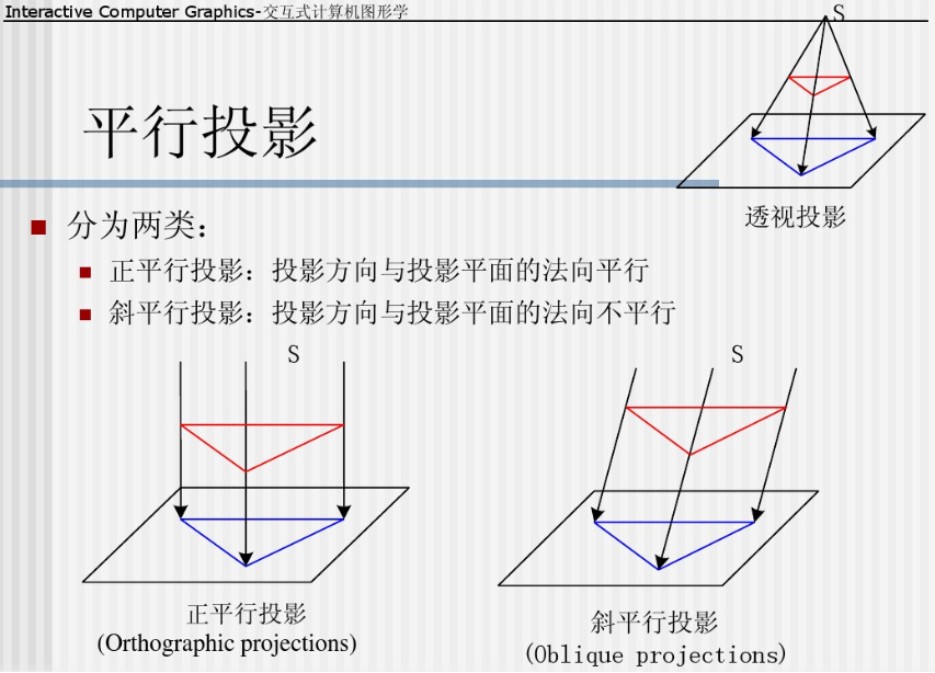 计算机图形学（五）：三维图形观察及应用（投影变换与透视变换）_计算机图形学平面投影和透视投影-CSDN博客