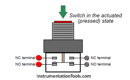按钮开关和按钮开关的种类_momentary action pushbutton-CSDN博客