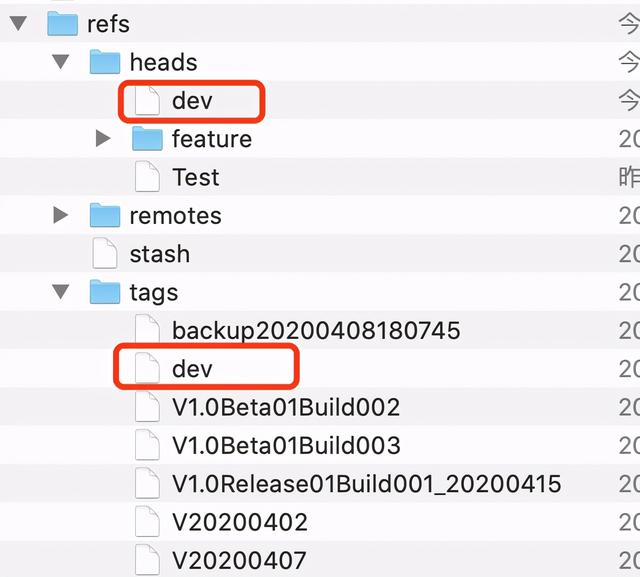 Gitlab删除分支记一次gitlab合并代码之后，代码丢失的问题 Csdn博客 