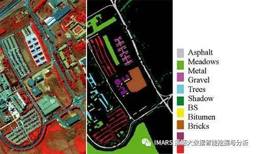 数据分享 | 高光谱遥感影像数据集汇总_grss-dfc-2007数据集-CSDN博客