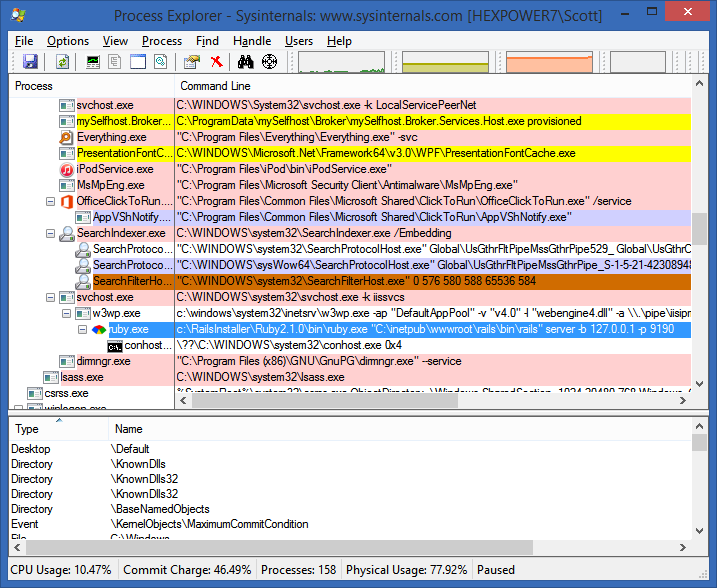 ruby on rails_宣布：使用新的HttpPlatformHandler在IIS8（或其他任何工具）上运行Ruby on Rails-CSDN博客