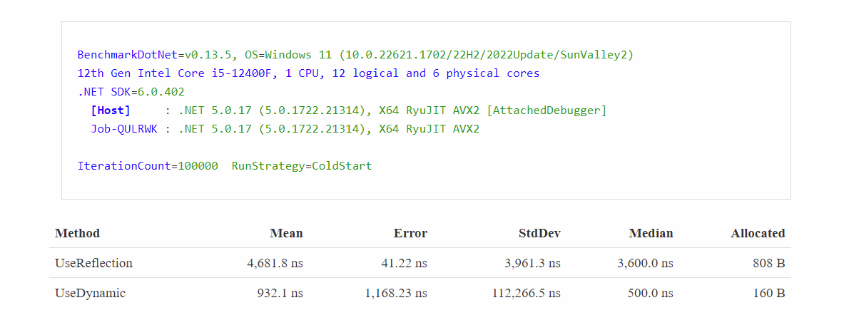 编码技巧 --- 使用dynamic简化反射_dynamicrafter csdn-CSDN博客