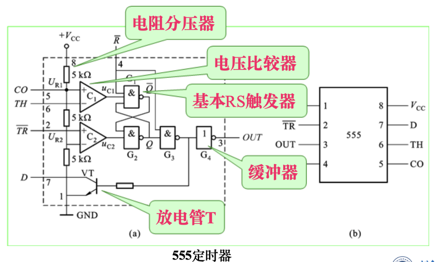 电子技术555定时器的功能及应用_visio555定时器-CSDN博客
