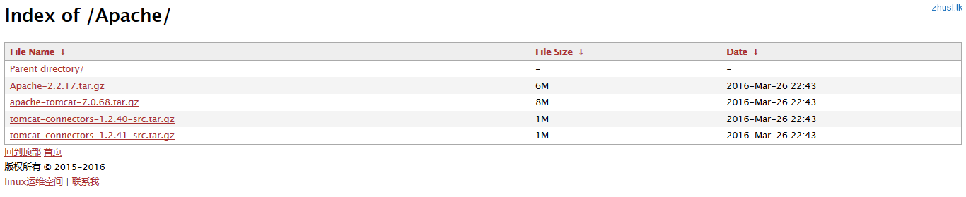 Fancy Index主题 Csdn博客 