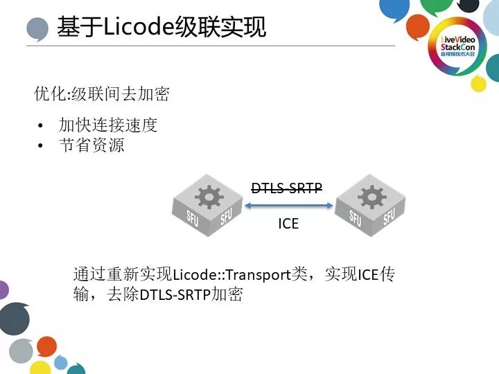 基于Licode的WebRTC全球分布式架构_LiveVideoStack_的博客-CSDN博客