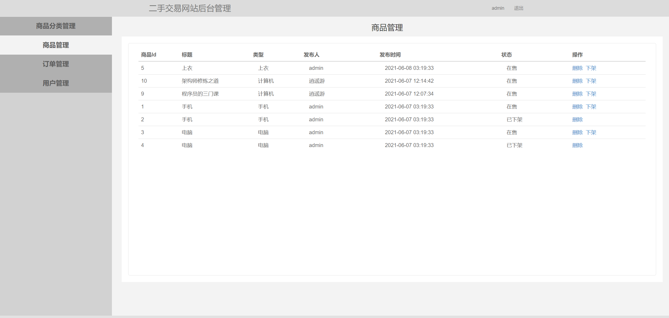 毕业设计 基于java Web的校园二手闲置物品交易平台基于java二手交易平台 Csdn博客
