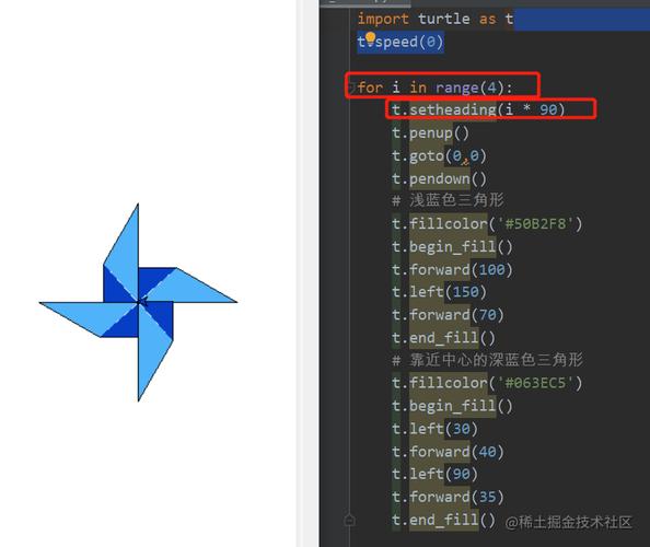 Python中turtle怎么画万花筒python中turtle怎么画半圆 Csdn博客