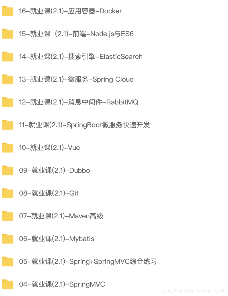 Java实战项目推荐(包括微服务、电商、支付项目、后台管理系统等)!java后端实习项目名称 Csdn博客