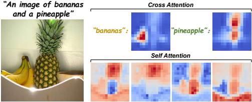 TPAMI 2024-DiffAttack：Diffusion Models for Imperceptible and TransferableAdversarial Attack-CSDN博客